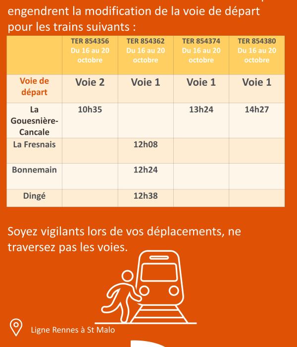 Actualités | Gares & Connexions